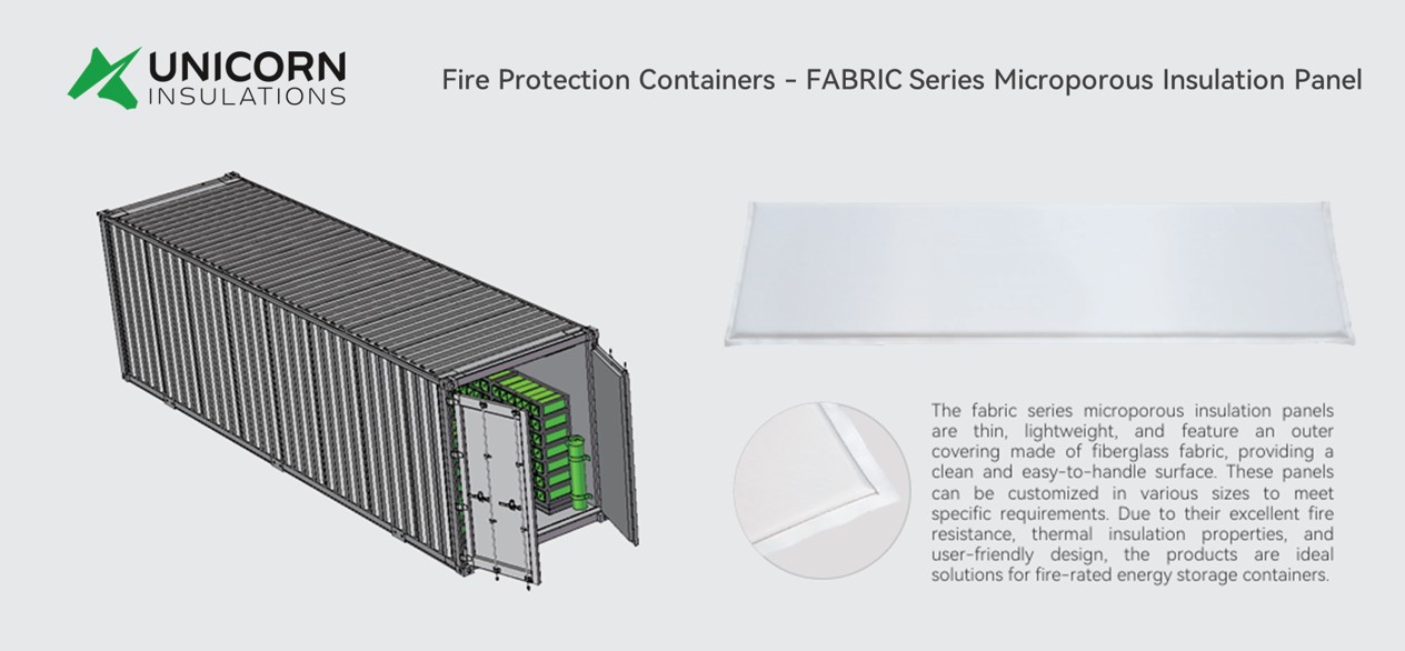 Microporous Insulation Panels: Comprehensive Fire Protection for ...